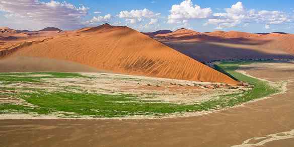 Namibia Weather & Climate (+ Climate Chart)